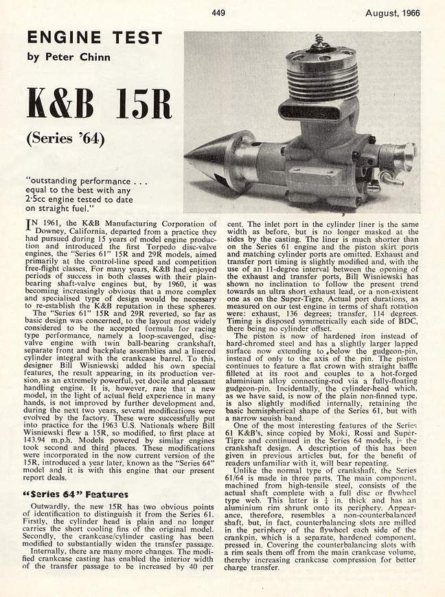 K&B 15R Series 64